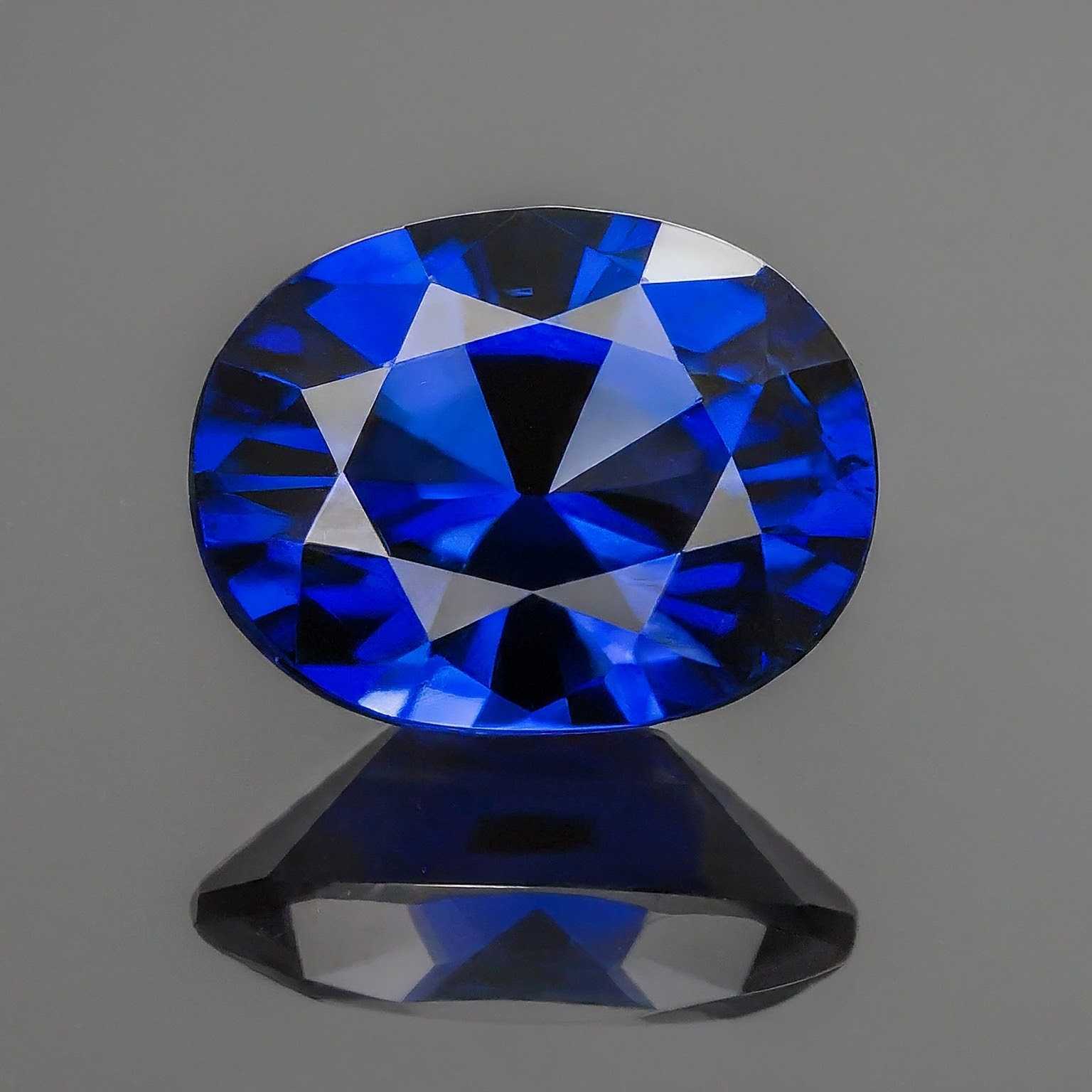 Shop Best Online Astrology Products And Services| Online Store